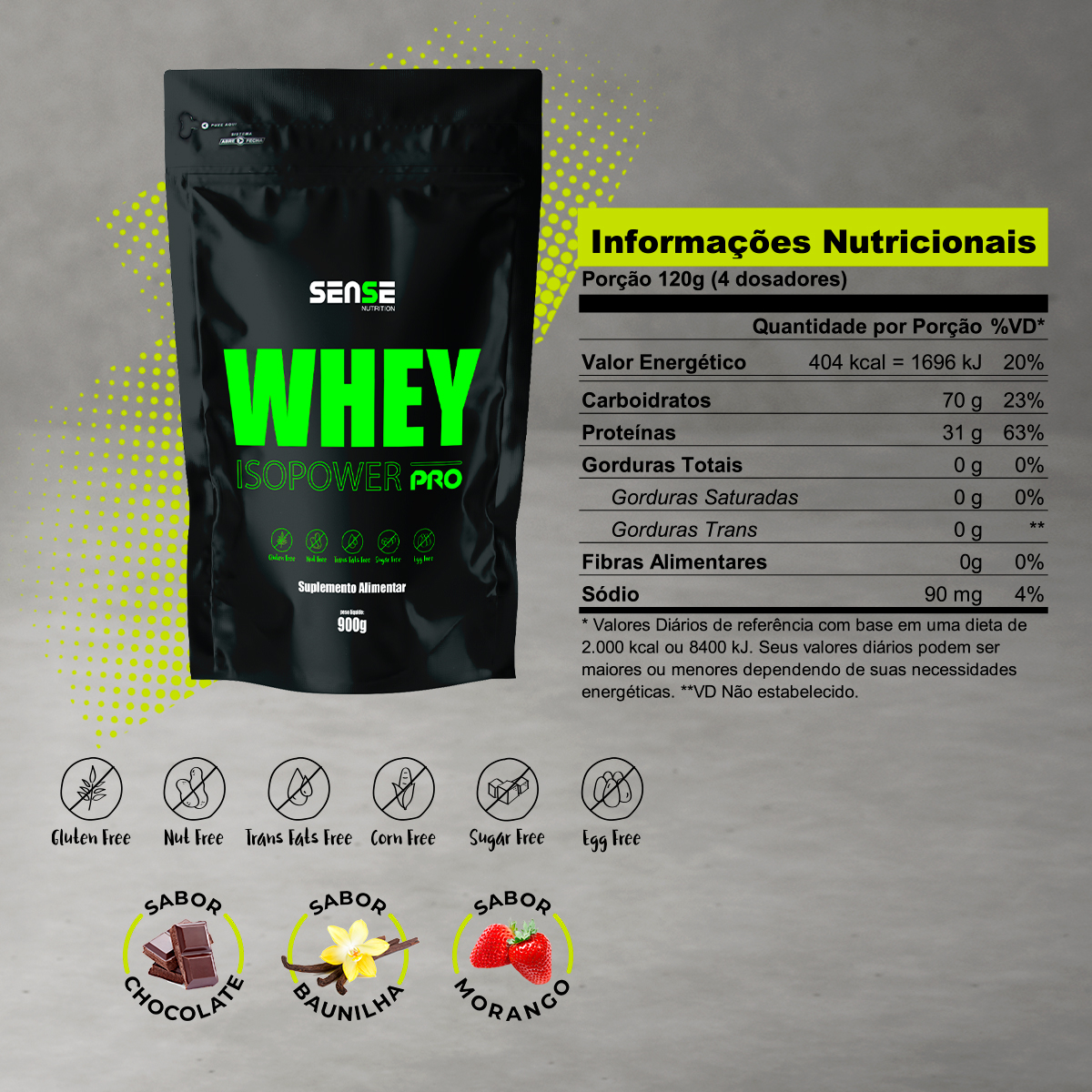 WHEY ISOPOWER PRO | Sense Nutrition